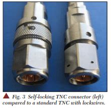 Connector Torque Requirements Times Microwave Systems