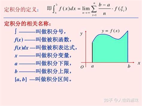 变上限的定积分∫[a，x]f（t）dt；积分上限函数求导定理 知乎