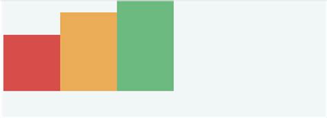 Mastering Flexbox In React Native For Responsive Apps