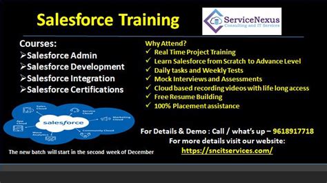 Putha Sujini On Linkedin Salesforce Salesforce Salesforceadmin Crm Salesforcedeveloper