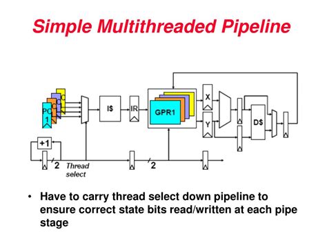 Ppt Cs 203a Computer Architecture Lecture 10 Multimedia And