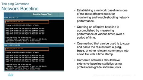 Ccna V6 0 Itn Chapter 11 Pptx