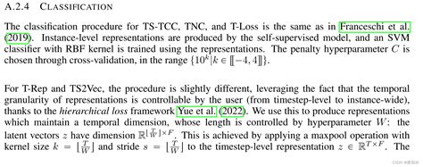 T Rep Representation Learning For Time Se Ries Using Time Embeddings