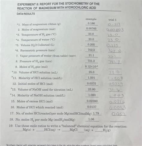 Solved Experiment 8 Report For The Stoichiometry Of The
