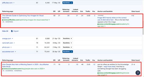 How To Build Relationships With Influencers From Scratch Prowly Magazine