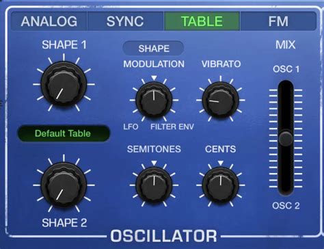 The 14 Best Logic Pro Plugins Of 2024 For Elite Beats