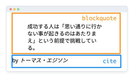 blockquoteタグ：引用文を表す htmlリファレンス