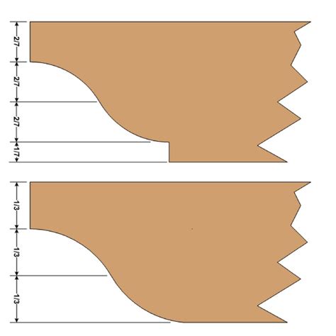 Neat Info About How To Draw An Ogee Curve Springwitness