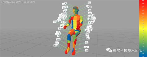 基于threejs给3d模型添加文字标注 墨天轮