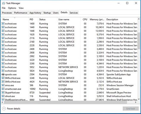 Fix Svchost Exe Netsvcs High CPU Usage Or Memory Leak Issue WhatsaByte