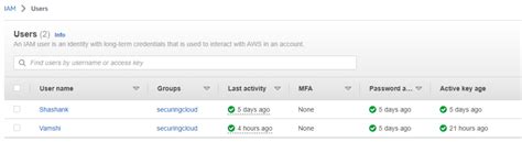 Cloud Security Auditing By Comparing Aws Config Prowler And Scout