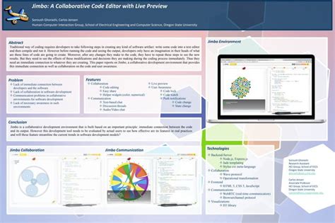 Jimbo A Collaborative Code Editor With Live Preview Ppt
