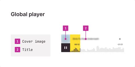 Safe Content Browsing Flow · Issue 791 · Wordpressopenverse · Github
