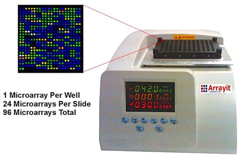 Array Plate Microarray Hybridization Station 2 Plate System Multi Well Microplate Mixing