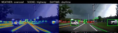 Qualitative Inference Results Of Cerberus On Publicly Available Download Scientific Diagram