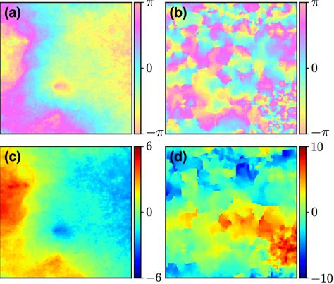 Examples Of Ps Interpolated Wrapped Sentinel 1 Interferograms With A Download Scientific