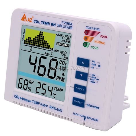 Az7788a Co2 Gas Detector Desktop Carbon Dioxide Datalogger Range 9999ppm Air Quality Temperature