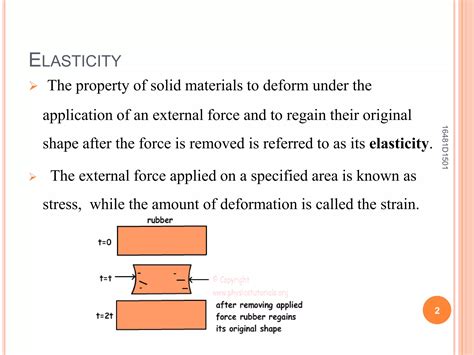 Theory Of Elasticity Ppt