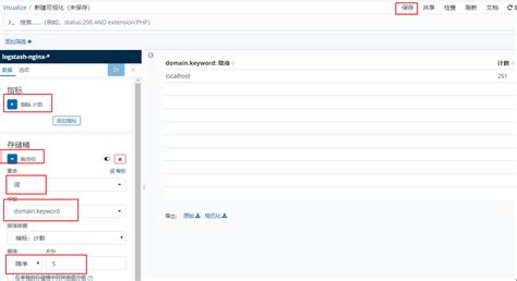 ELK nginx 日志分析及绘图 hukey 博客园