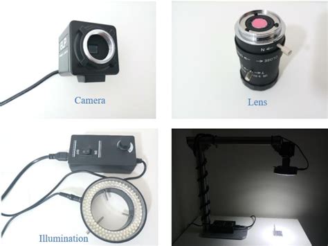 Figure 6 From Developing A Real Time Pattern Matching Algorithm Using Artificial Neural Network