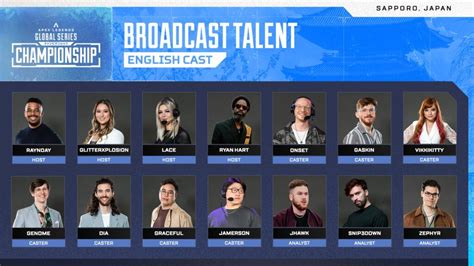 Algs Year 4 Championship Schedule Format And Teams To Watch