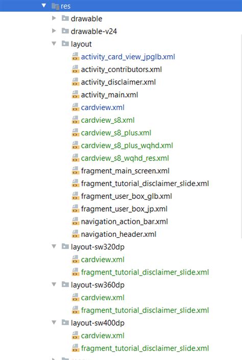 Android Adjusting Text To Support Multiple Screens Stack Overflow