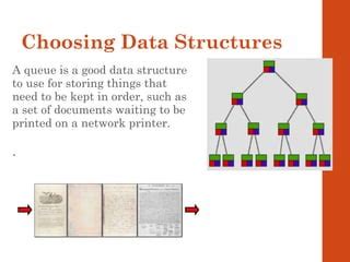 Struktur Data Ppt PPT Programming Languages Computing