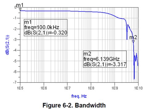 Tmux1136 Solution Select Switches And Multiplexers Forum Switches And Multiplexers Ti E2e