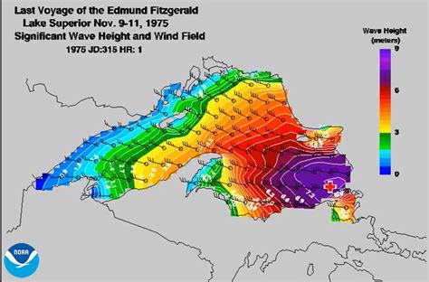 Gale Là Gì Ví Dụ Câu Tiếng Anh Và Cách Sử Dụng Từ Gale