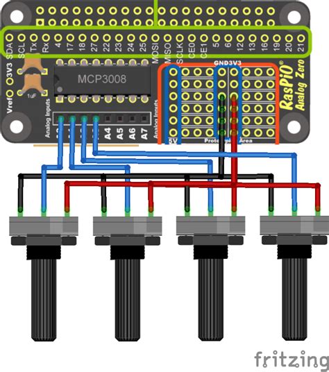 Bare Metal” Raspberry Pi Synth Part 3 Simple Diy Electronic Music Projects