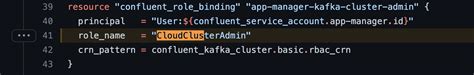 Error Error Creating Kafka Acls 403 Forbidden · Issue 112 · Confluentincterraform Provider