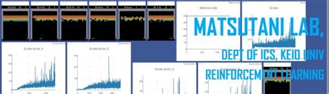 業績 Matsutani Lab
