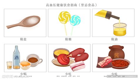 高血压健康饮食指南设计图 广告设计 广告设计 设计图库 昵图网