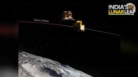 Chandrayaan Landing On Aug Does India Have Plan B For The Lunar Mission India News News