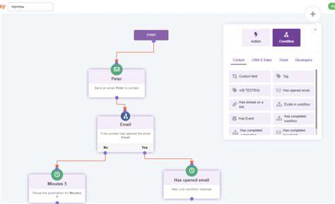 Tips To Help Streamline Work Processes In Business InfiniGEEK