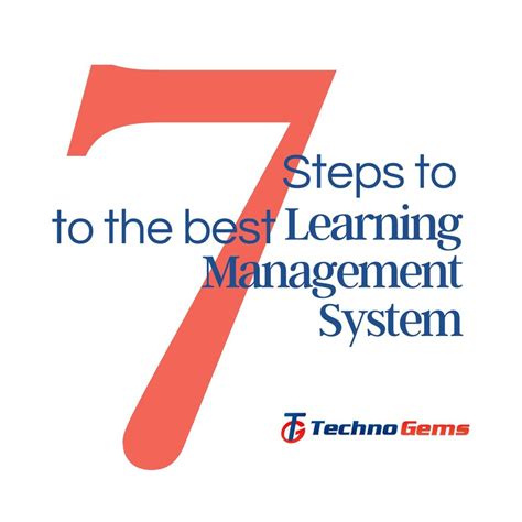 Anita Selwyn On Linkedin Technogems Lms Learningmanagementsystem Developmentservices Edtech