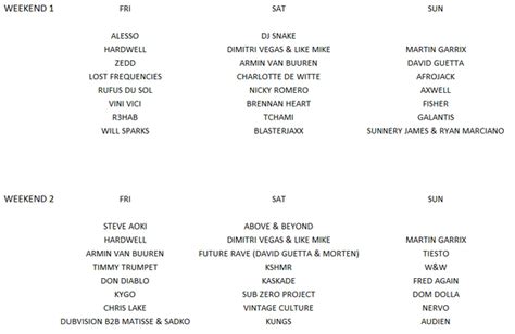 So I Decided To Create My Dream Tml Mainstage Lineup Tell Me What U