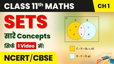 Class 11 Maths Chapter 1 Sets Complete Concepts In One Video Sets