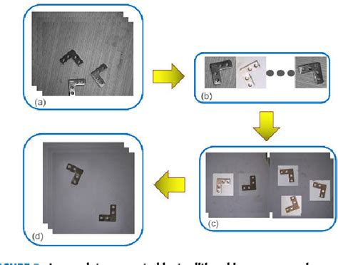 Figure 3 From Research On Robot Monocular Vision Based 6dof Object Positioning And Grasping