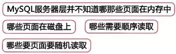 技术核心 MySQL性能结构优化原理 灰信网软件开发博客聚合