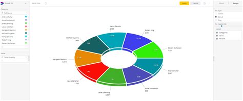 3D Pie Chart Plugin Donut3D
