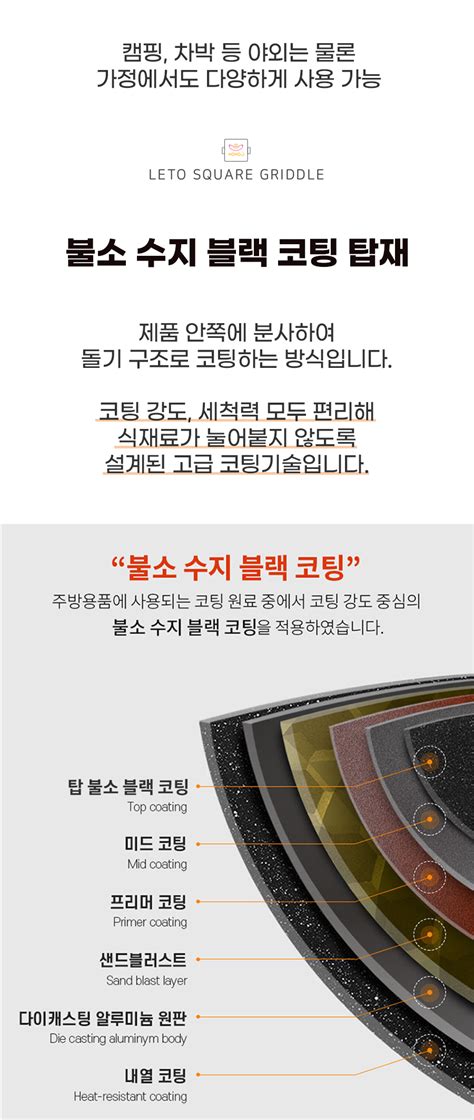 레토 캠핑 그리들 40cm 국산 전골 요리 가능한 바베큐그릴 불판 Lcp Gs02 감도 깊은 취향 셀렉트샵 29cm