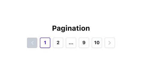 Just Published A New Blog Post On Medium Pagination With Spring Boot Dulanjaya Sandaruwan