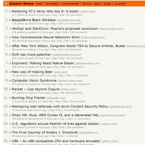 hacker news posts kaggle