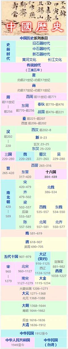 科技企业网站 网站 网站 Css 花瓣网
