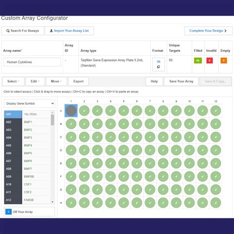 Taqman Gene Expression Array Cards And Plates For Real Time Pcr