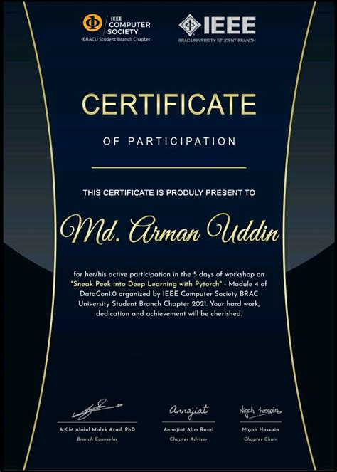 Muhammad Arman Uddin On Linkedin Deeplearning Pytorch