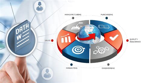 Solidworks Pdm Software Design 3d Cad Cam Cae Original