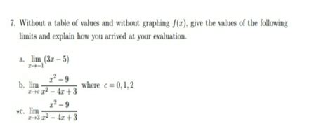 solved without a table of values and without graphing f x give the