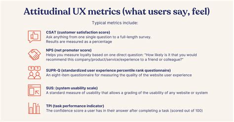 Behavioral And Attitudinal UX Metrics Shasta McBride